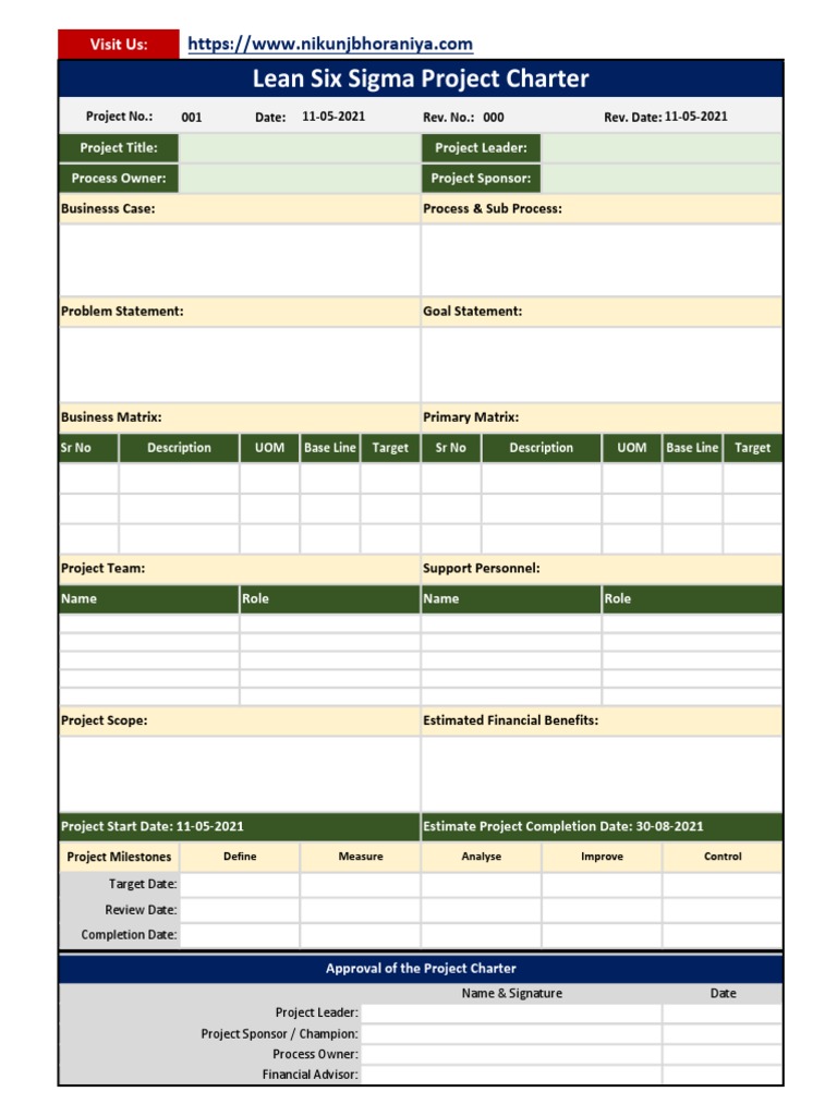 Six sigma project charter: complete guide – HJEMV