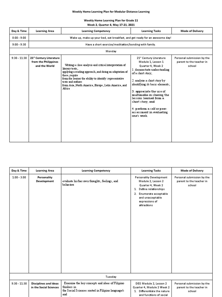Weekly Home Learning Plan Quarter 4 Week 2 | PDF | Learning | Teachers
