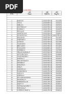 Schedule of Minimum Basic Fee | PDF | Engineering | Business