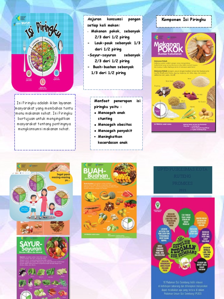 Leafflet Isi Piring Ku | PDF