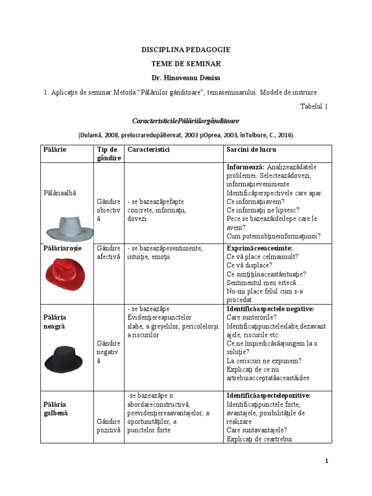 Evaluare - Seminar - Pedagogie | PDF