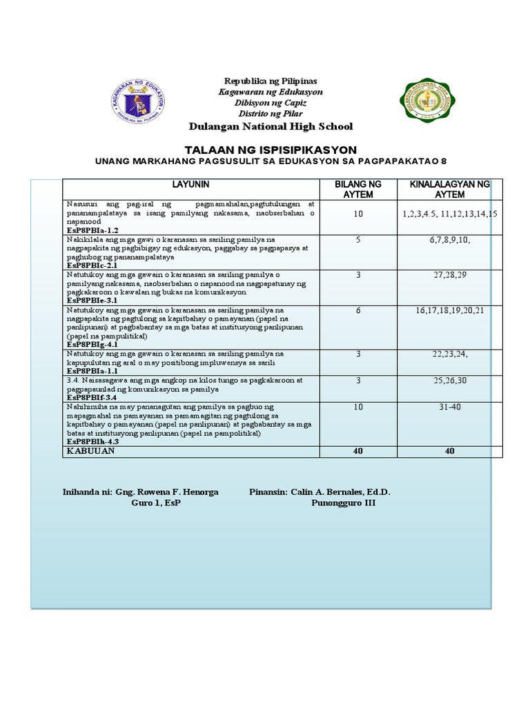 ESP 8 TOS First Grading | PDF