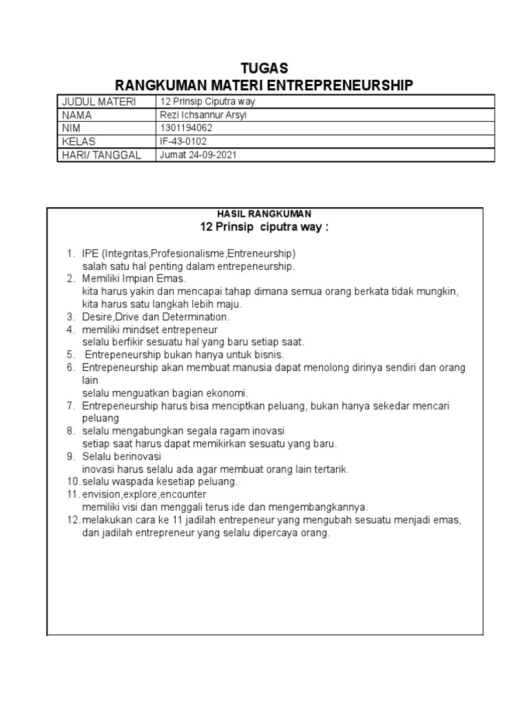 Prinsip IPE Ciputra dalam Entrepreneurship | PDF