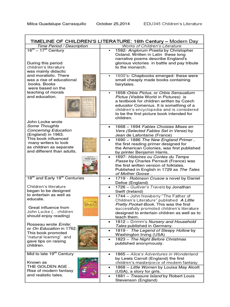 Children's Literature | PDF | Children's Literature