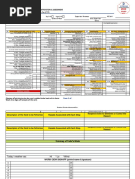 Job Safety Check List NFPA 70E 2020 | PDF | Electrical Engineering ...