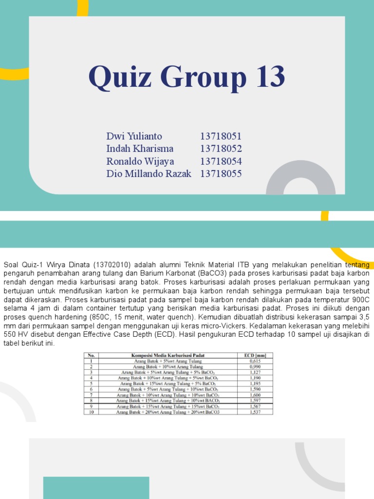 Group13 Quiz1 | PDF | Griya & Taman | Sains & Matematika