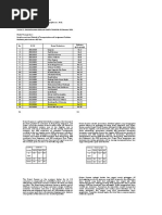 Market Structure Comparison Chart | PDF | Monopoly | Market Power