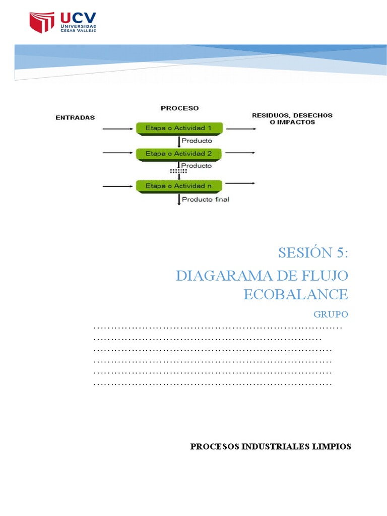 Actividad 5. Ecobalance | PDF | Evaluación del ciclo de vida | Tecnología Ambiental