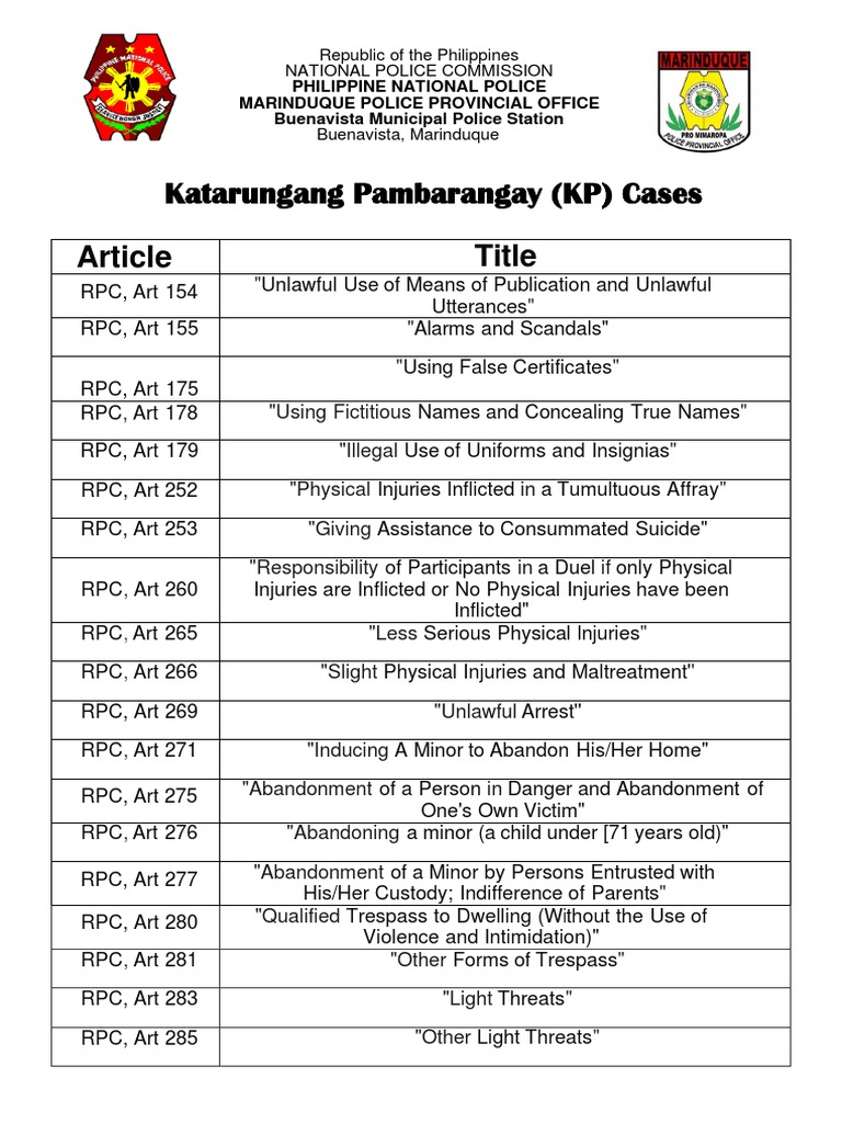 Katarungang Pambarangay (KP) Cases: Article Title | PDF | Deviance ...