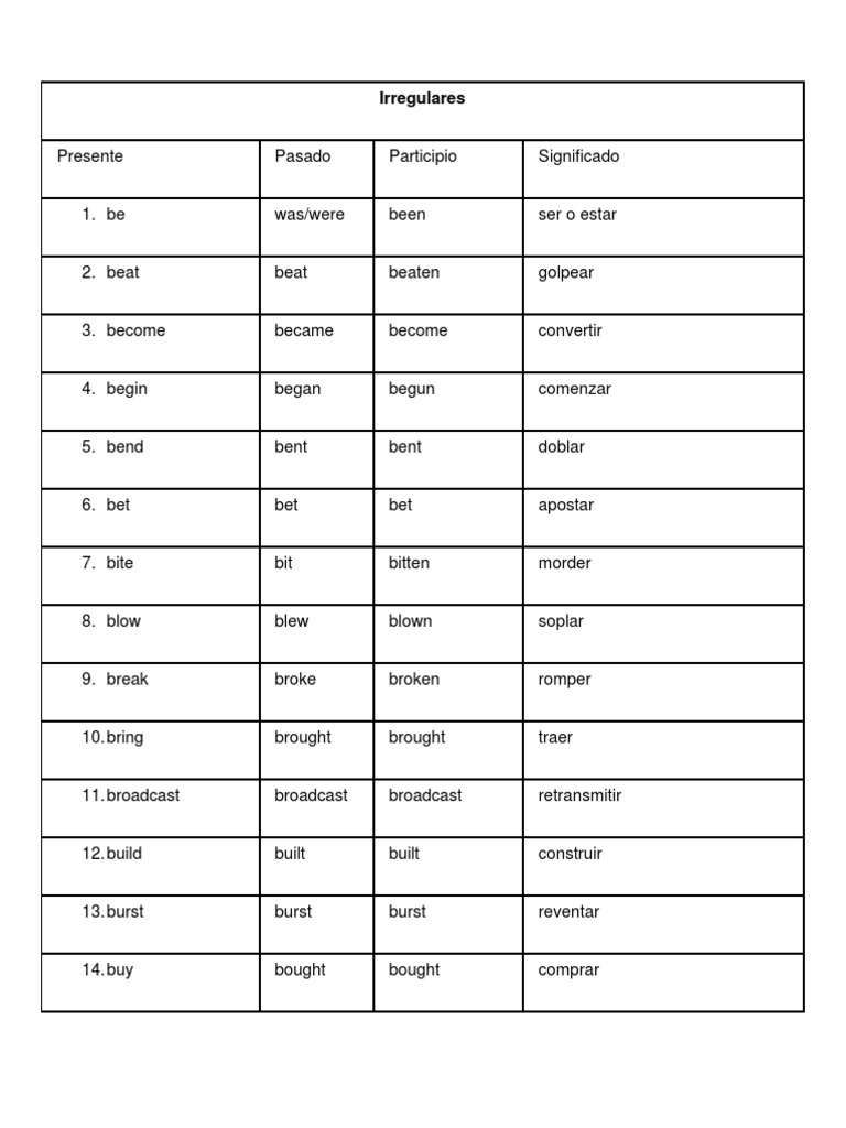 Lista de Verbos Regulares e Irregulares | PDF