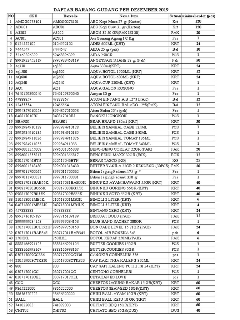 Spesifikasi BRG Gudang Des 2019 | PDF | Foods | Indonesia