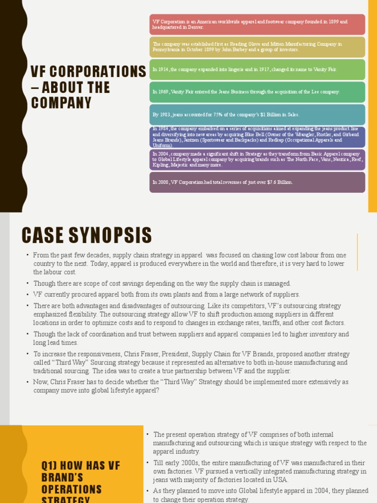 VF Brands | PDF | Economies | Business