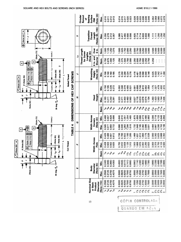 ASME B18.2.1 - 1996 - Square and Hex Bolts and Screws (INCH Series) | PDF