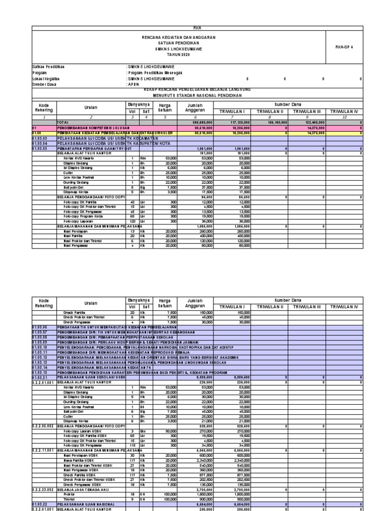 Buku A Rkas 2020 | PDF