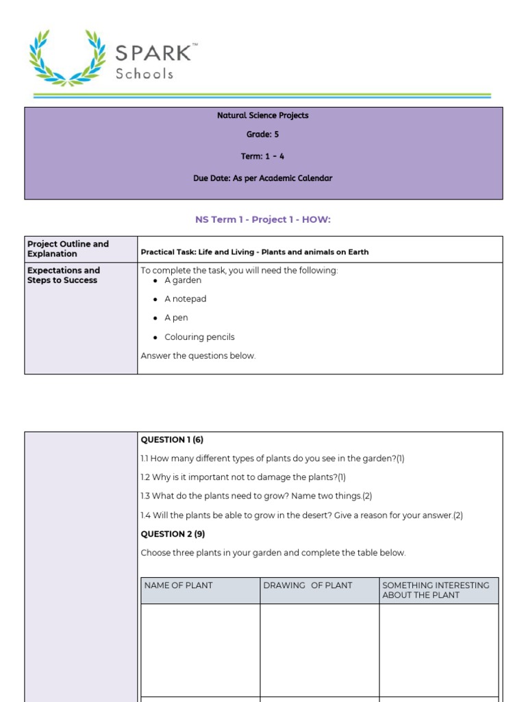 Natural Science Projects Grade: 5 Term: 1 - 4 Due Date: As Per Academic ...