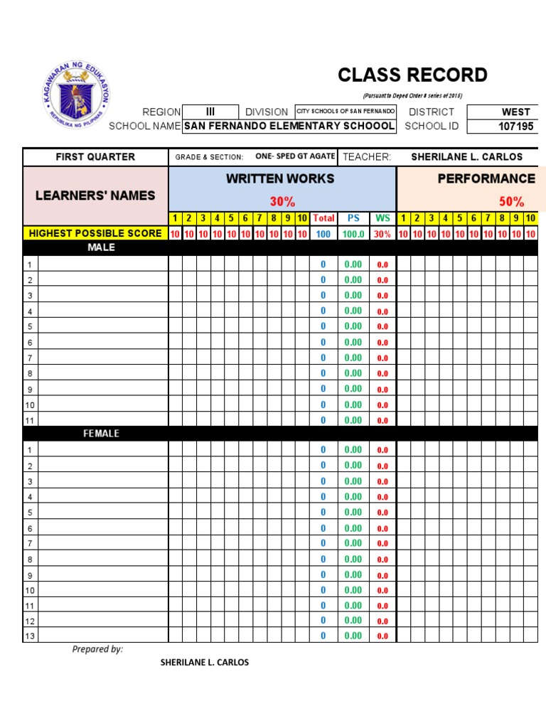 San Fernando Elementary Class Record | PDF