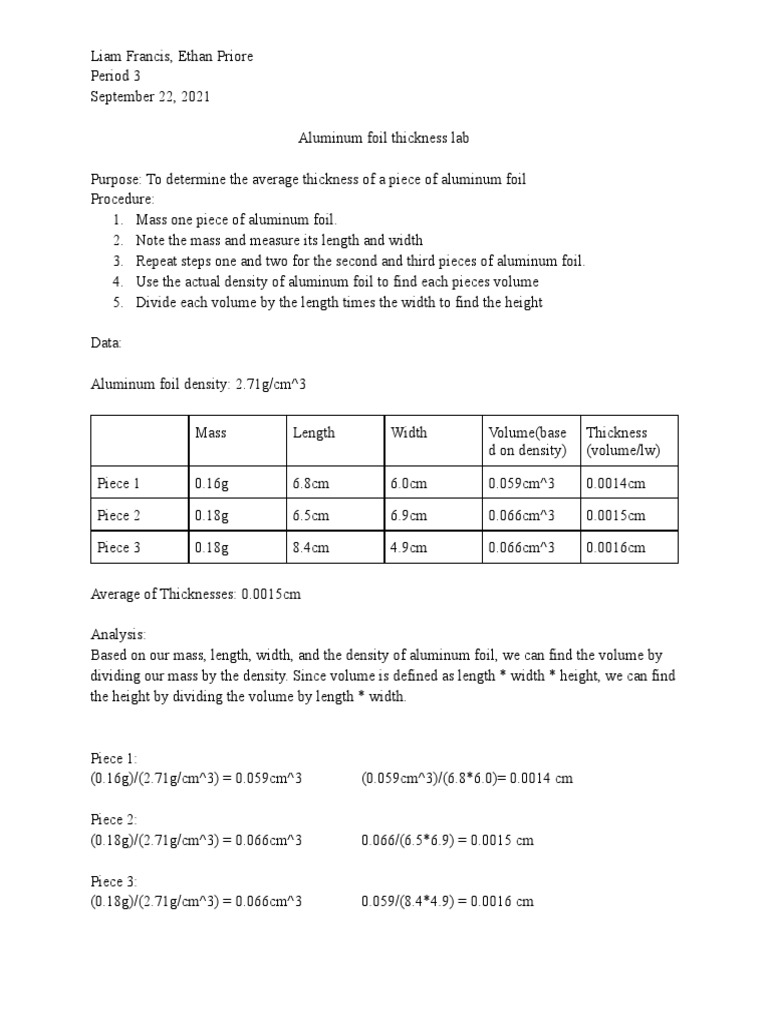 Aluminum Foil Thickness Lab | PDF