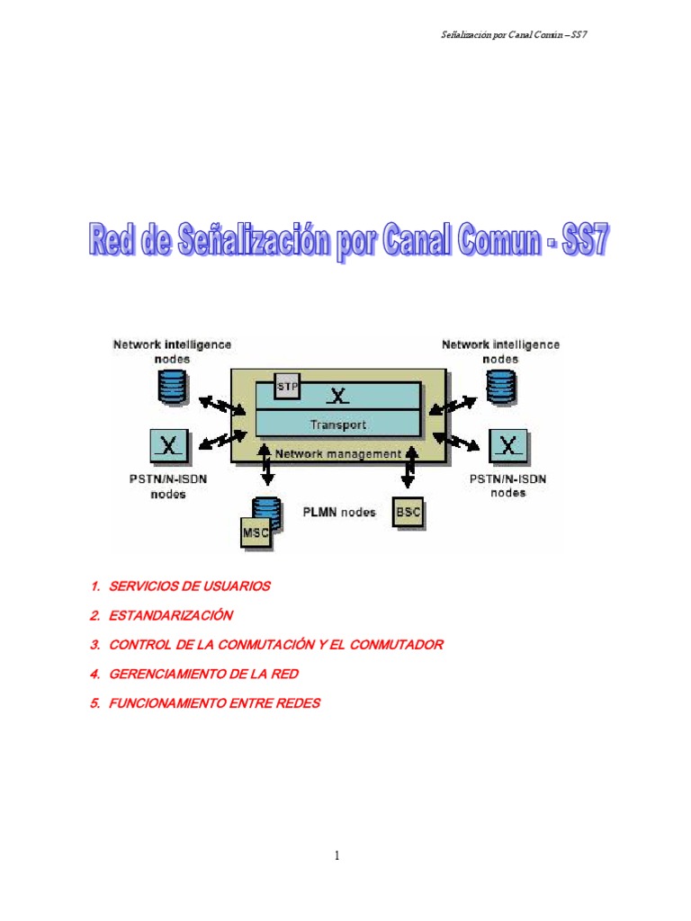 SS7 V-E1 | PDF | Gsm | Señalización (Telecomunicaciones)