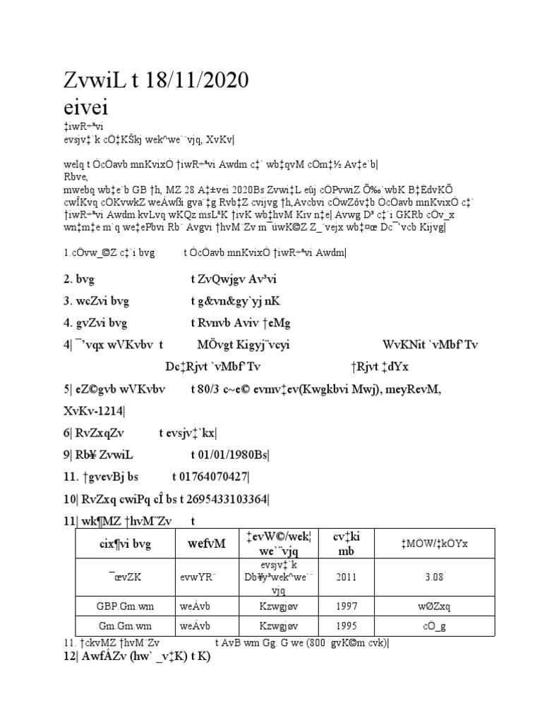 Biodata Bangla | PDF
