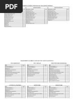 Escala de Boston | PDF | Ciencia y matemáticas