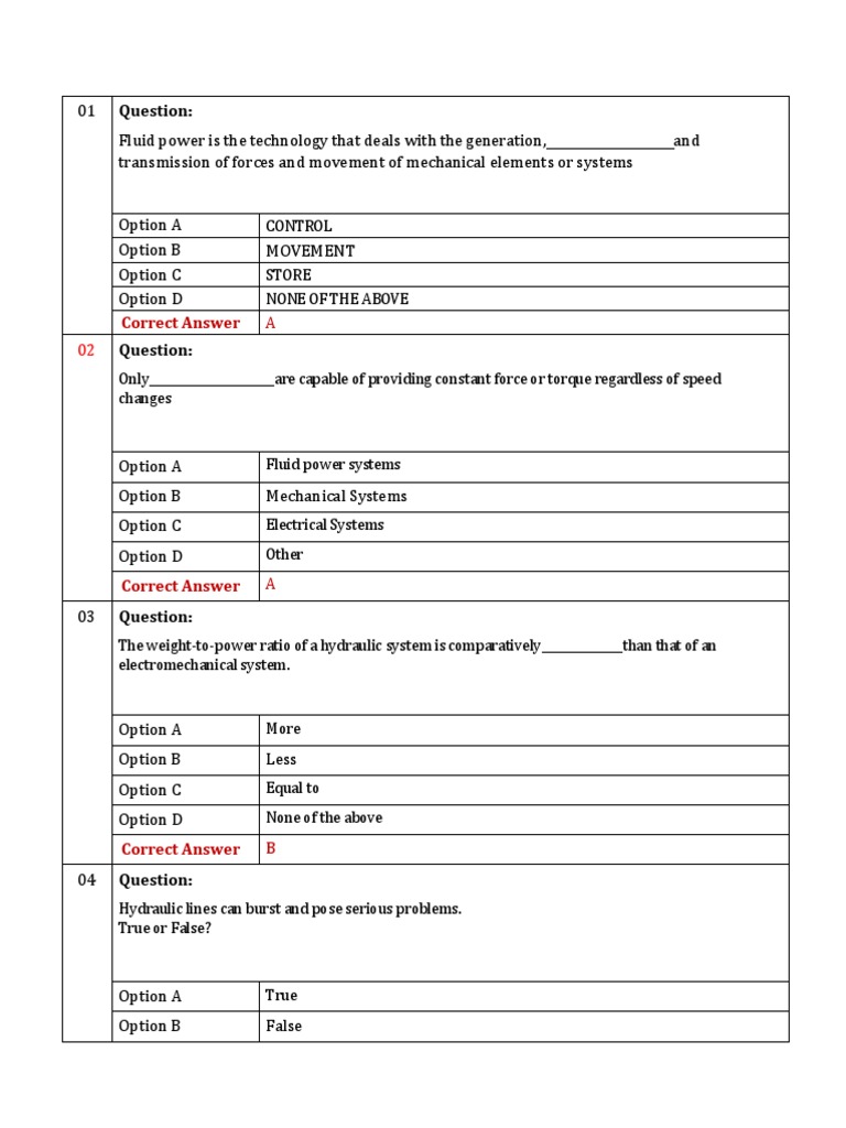 Fluid Power Certification Test Guide | PDF | Pump | Valve