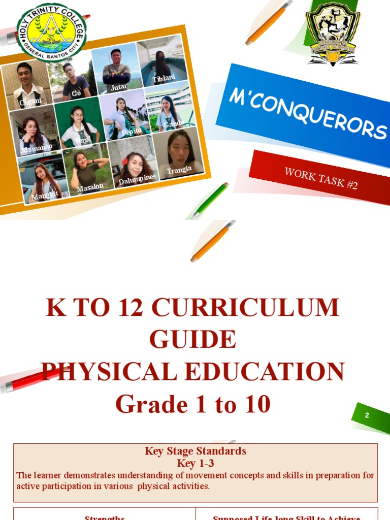 K-12 Physical Education Curriculum Guide: Strengths, Skills and ...