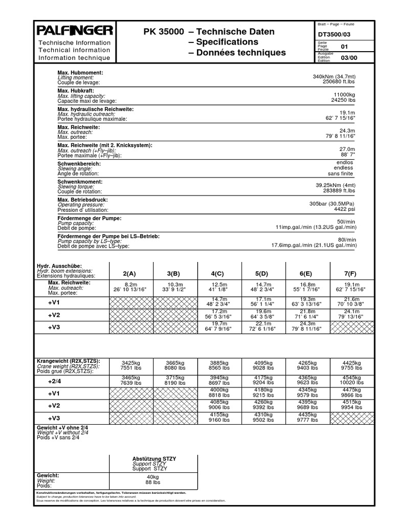 PK 35000 - Technische Daten - Specifications - Données Techniques | PDF