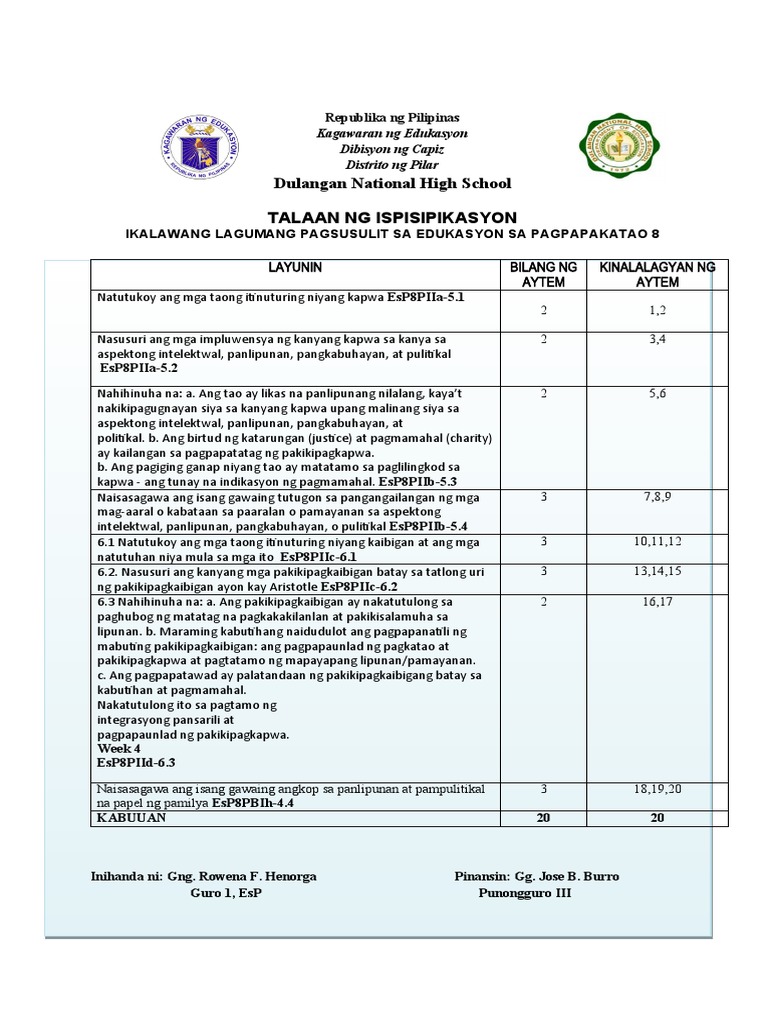ESP 8 TOS Second Grading-3-4 | PDF