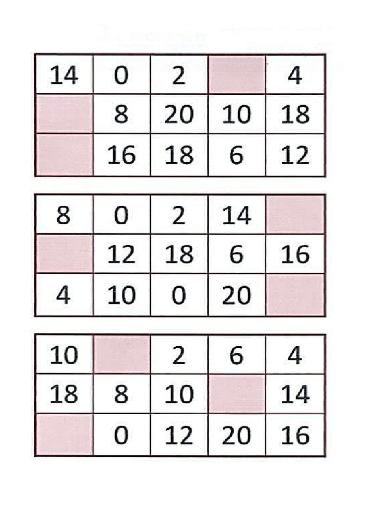 Bingo Da Multiplicação | PDF