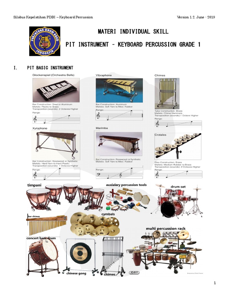 Materi Pelatihan PB Pdbi - Keyboard Percussion Grade 1 | PDF