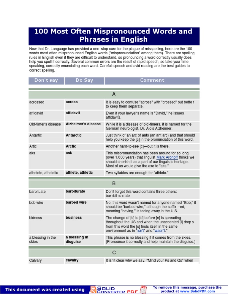 A Guide to Correctly Pronouncing 100 of the Most Commonly Mispronounced ...