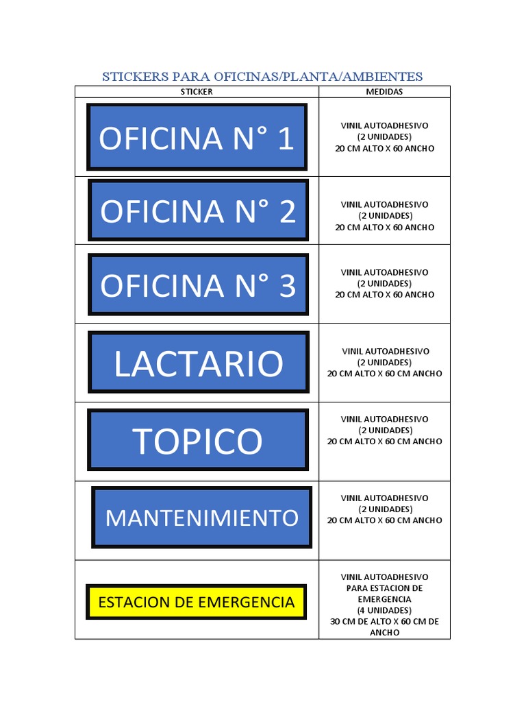 Listado de stickers y letreros requeridos para identificación de ...