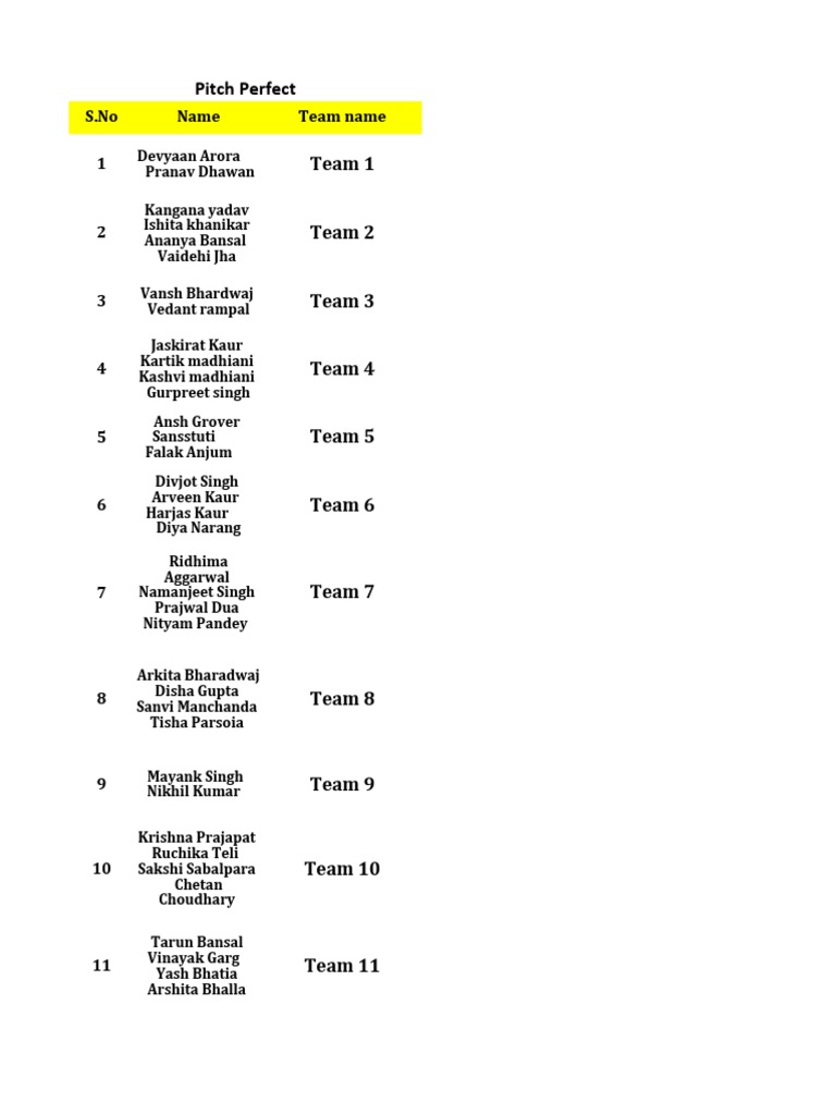 Pitch Perfect Team Name | PDF