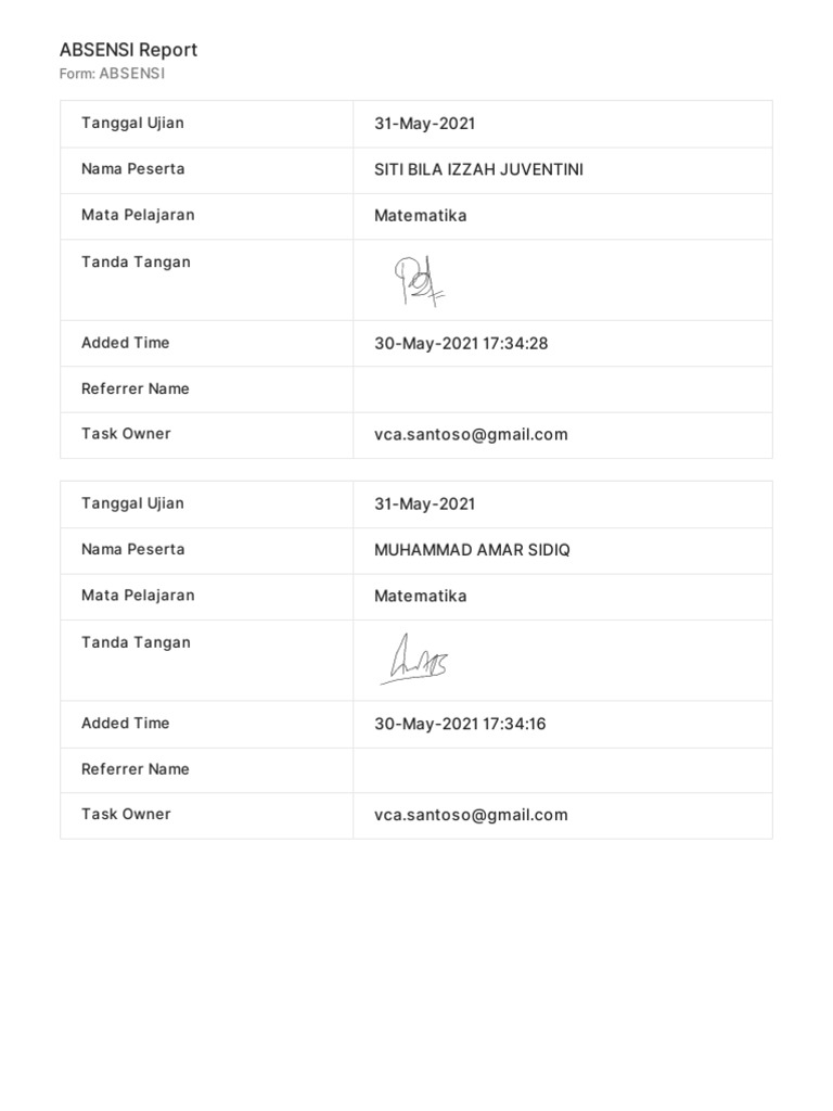 Absensi Xi Ips 2 | PDF
