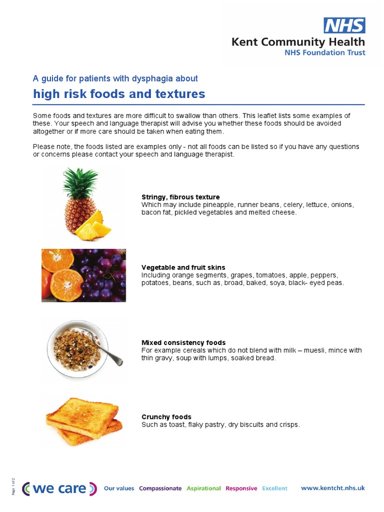 High Risk Foods and Textures: A Guide For Patients With Dysphagia About ...