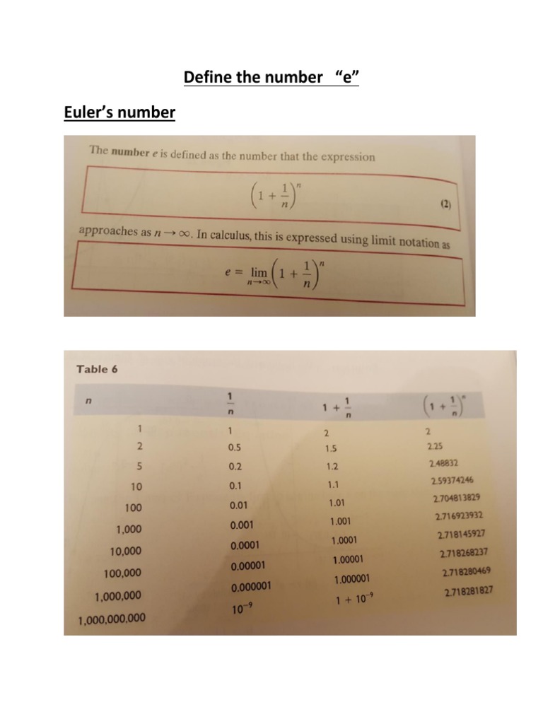 Define The Number "E" Euler's Number | PDF | Numbers | Compound Interest