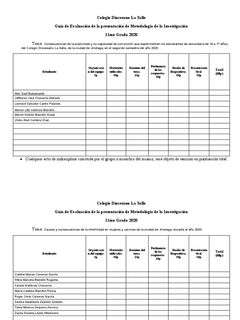 Guía de Evaluación Metodologia de La Investigación 11mo G 2020 | PDF ...