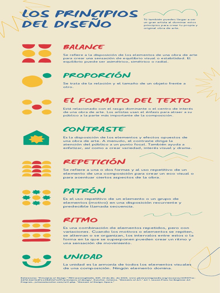 Principios Fundamentales del Diseño Visual | PDF | Ritmo | Estética