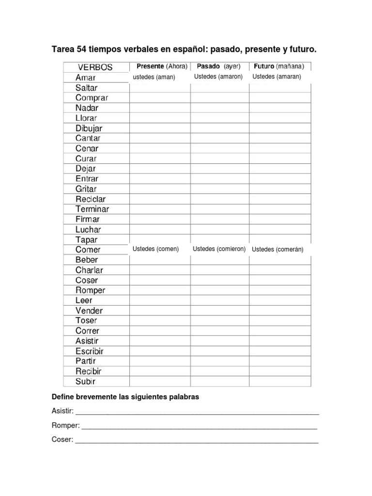 Tarea 54 Tiempos Verbales en Español Presente Pasado Futuro | PDF ...