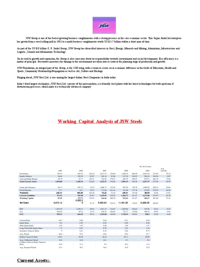 Working Capital Analysis of JSW Steels | PDF | Working Capital | Equity Securities