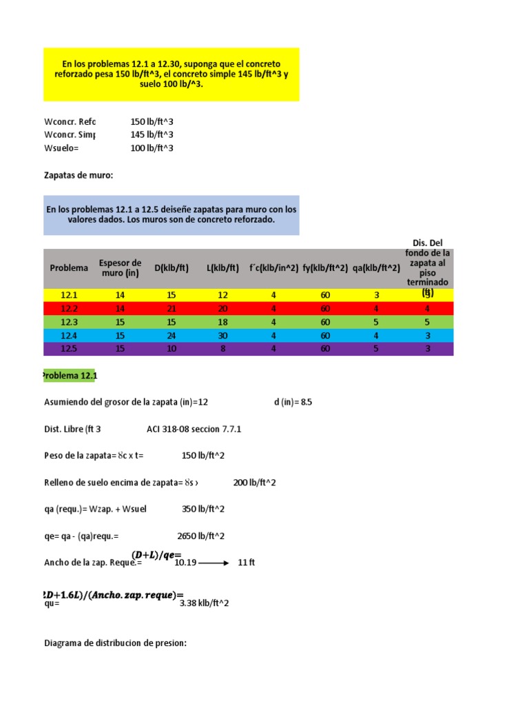 Capitulo 12 Ejercicios Mario Limas | PDF | Acero | Metales de transición