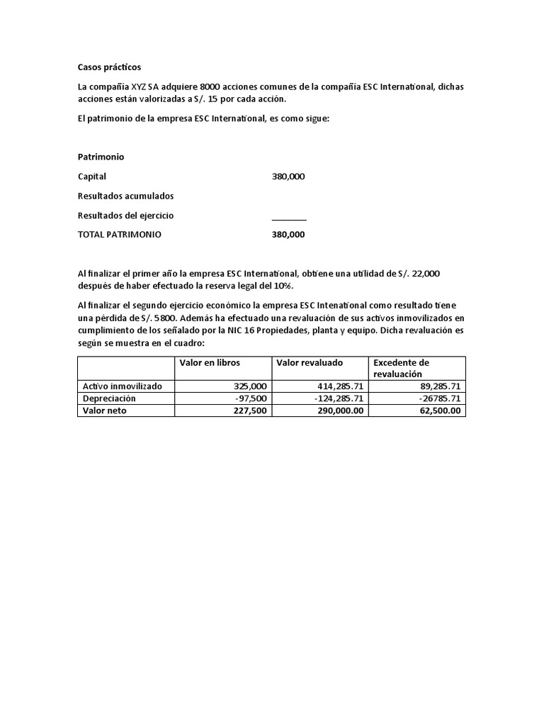 Casos Prácticos NIC 28 | PDF
