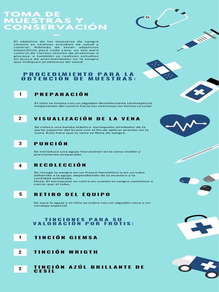 Infografía Toma de Muestras | PDF