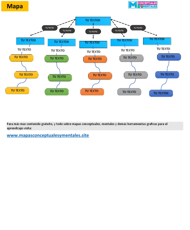 Mapa Conceptual Plantilla 11 | PDF