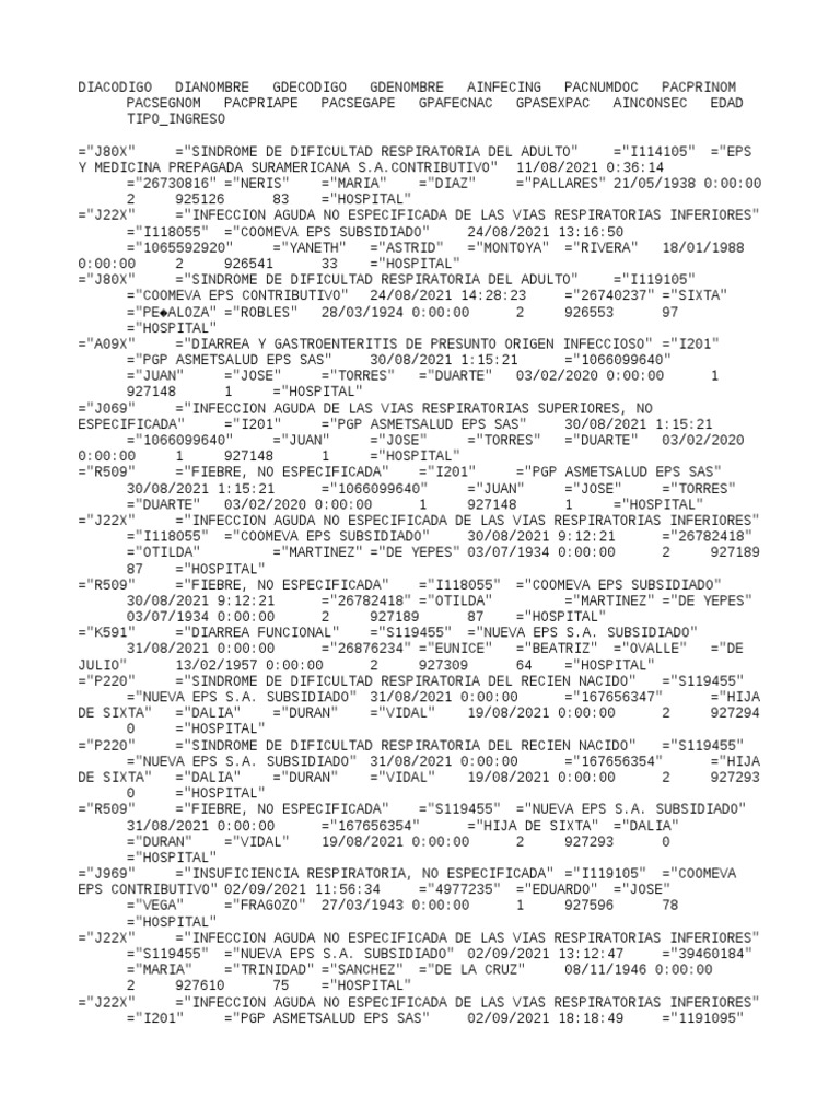 DG Report | PDF | Physical Layer Protocols | Computer Networking