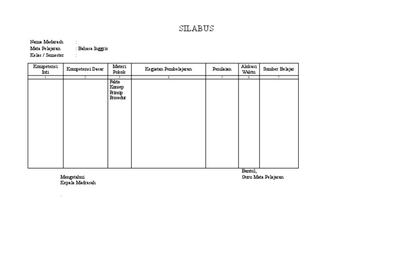 Template SILABUS | PDF