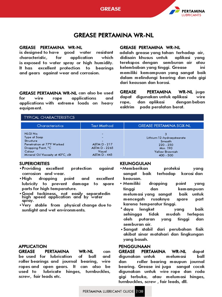 Grease Pertamina WR-NL | PDF