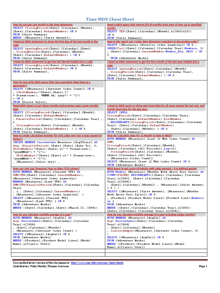 Time MDX Cheat Sheet | PDF | Data Management | Computing