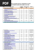 YoYo IR1 Test Reference Table PDF | PDF | Sports Science | Physical ...