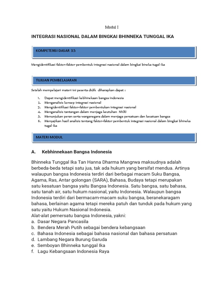 Modul PPKN Kelas X | PDF